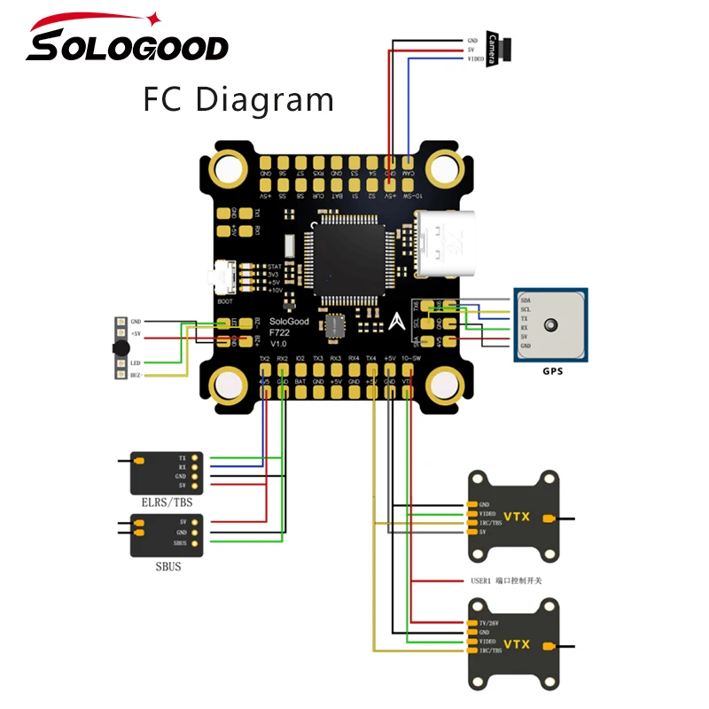 SoloGood F722 Stack ICM42688P F722 Flight Controller BLHELI_S 60A 4in ...