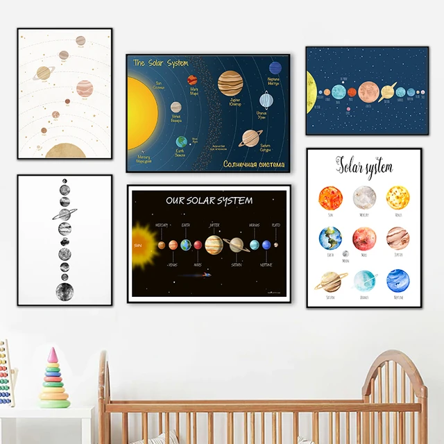 Solar System Nursery Theme