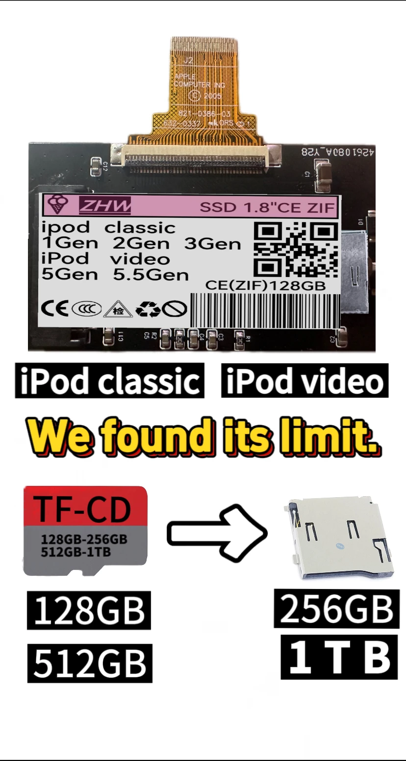 iPod-classic-iPod-video-unlimited-expansion-CD-TF-adapter-instead-of ...