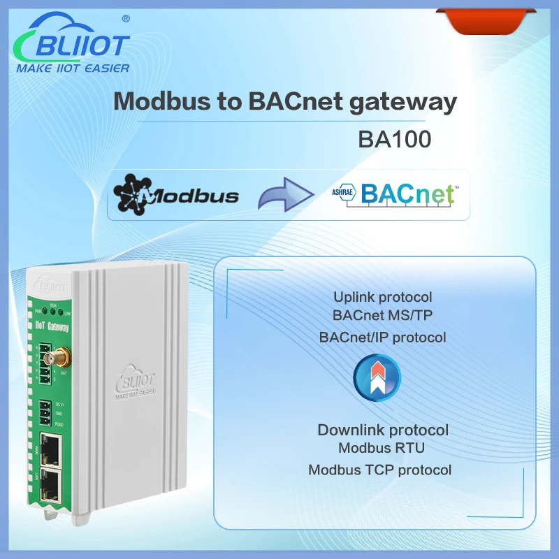 Modbus-RTU-TCP-to-BACnet-IP-Gateway-Building-Automation-BAS-HVAC ...