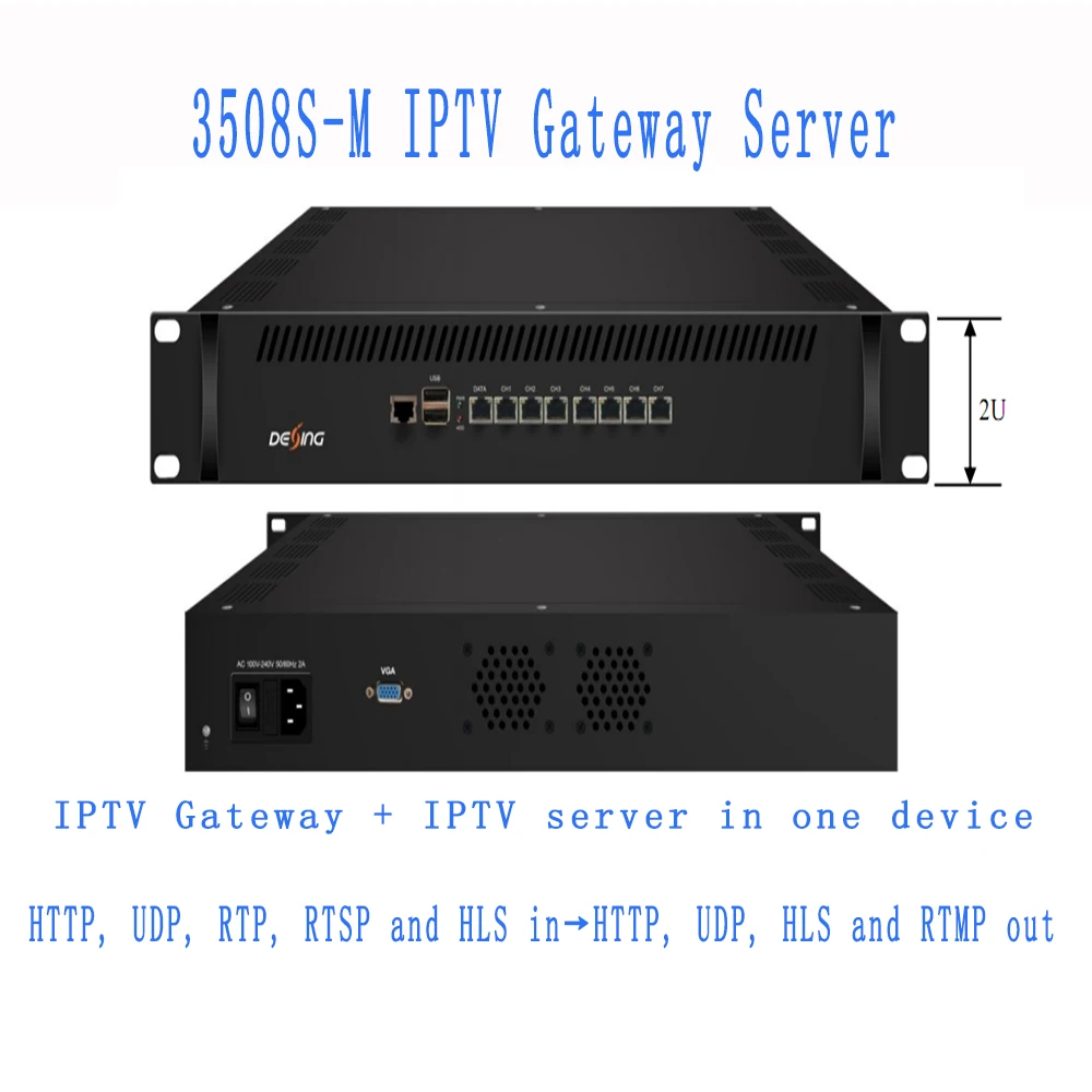 Servidor de puerta IPTV, sistema de cabecera CATV, HTTP, UDP, RTP, y HLS RTSP in→HTTP, UDP, HLS ...