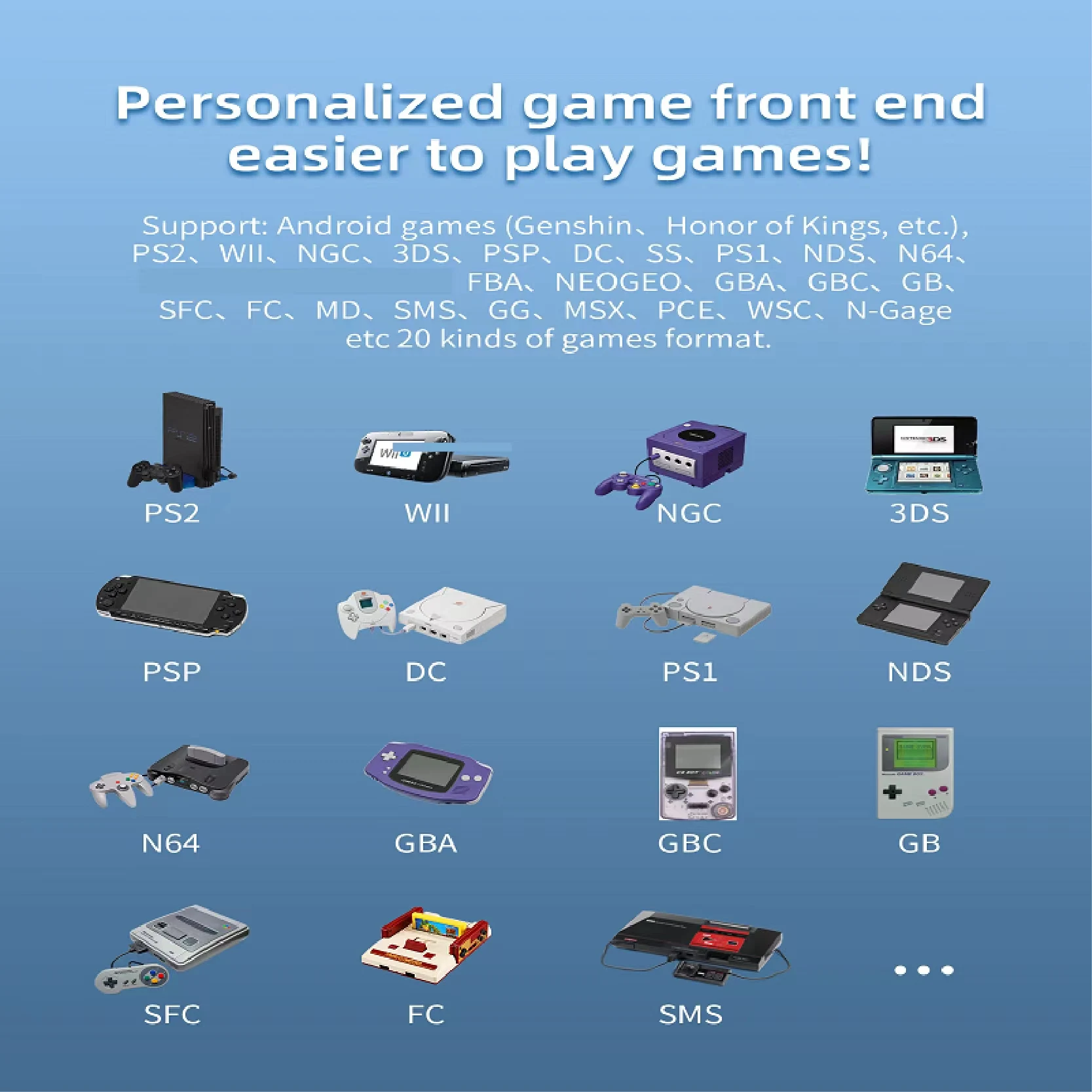 Video Game Systems Timeline