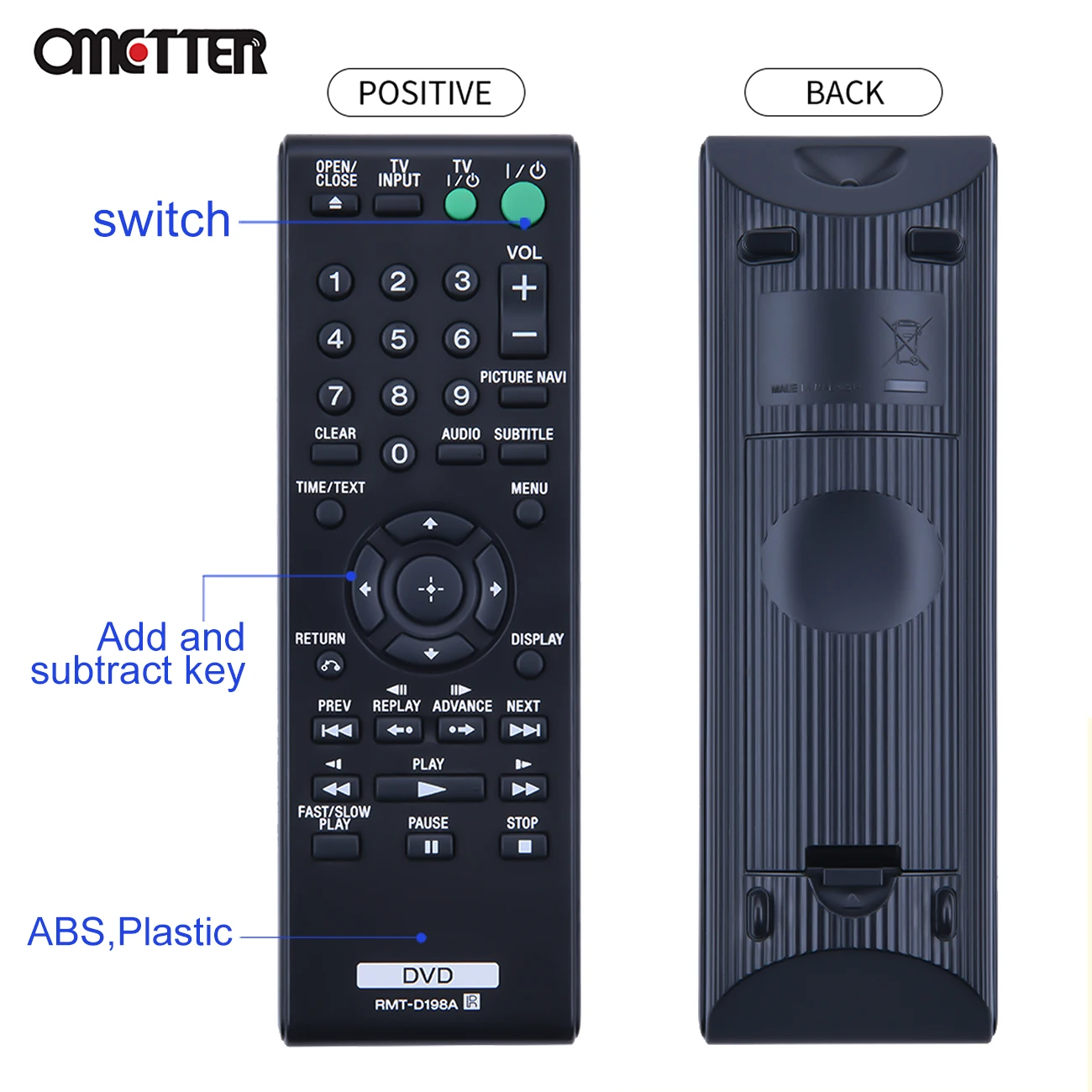 Sony Dvd Player Remote