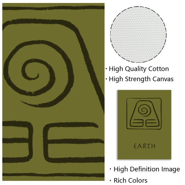 Earth Symbol Avatar