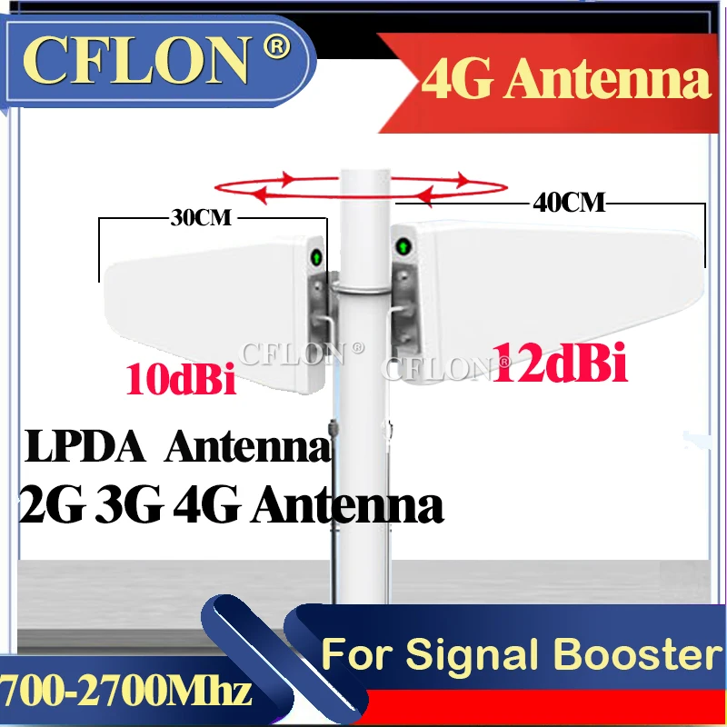 12dBi-10dBi-4G-Antenna-Outdoor-700-2700mhz-N-Female-Log-periodic-GSM ...