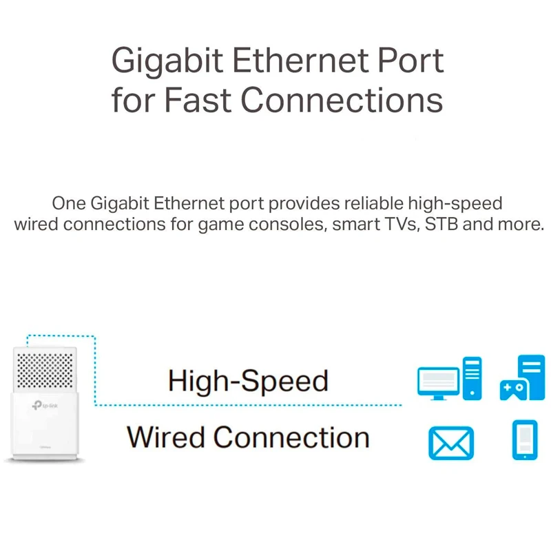 TP-LINK TL-PA7010 KIT Powerline AV1000 starter Kit data transfer up to ...