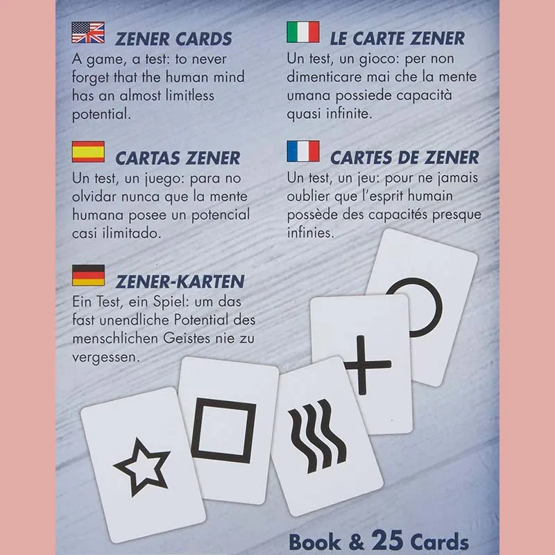 Zener Card Test