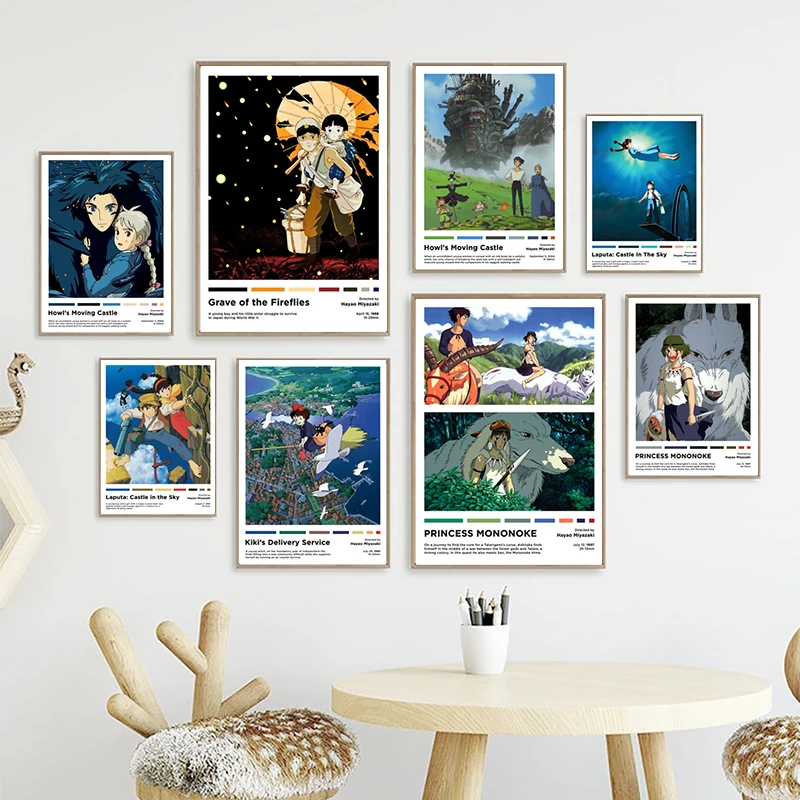 Japanese Classic Cartoon Anime Posters and Prints Fans Gifts Modern ...