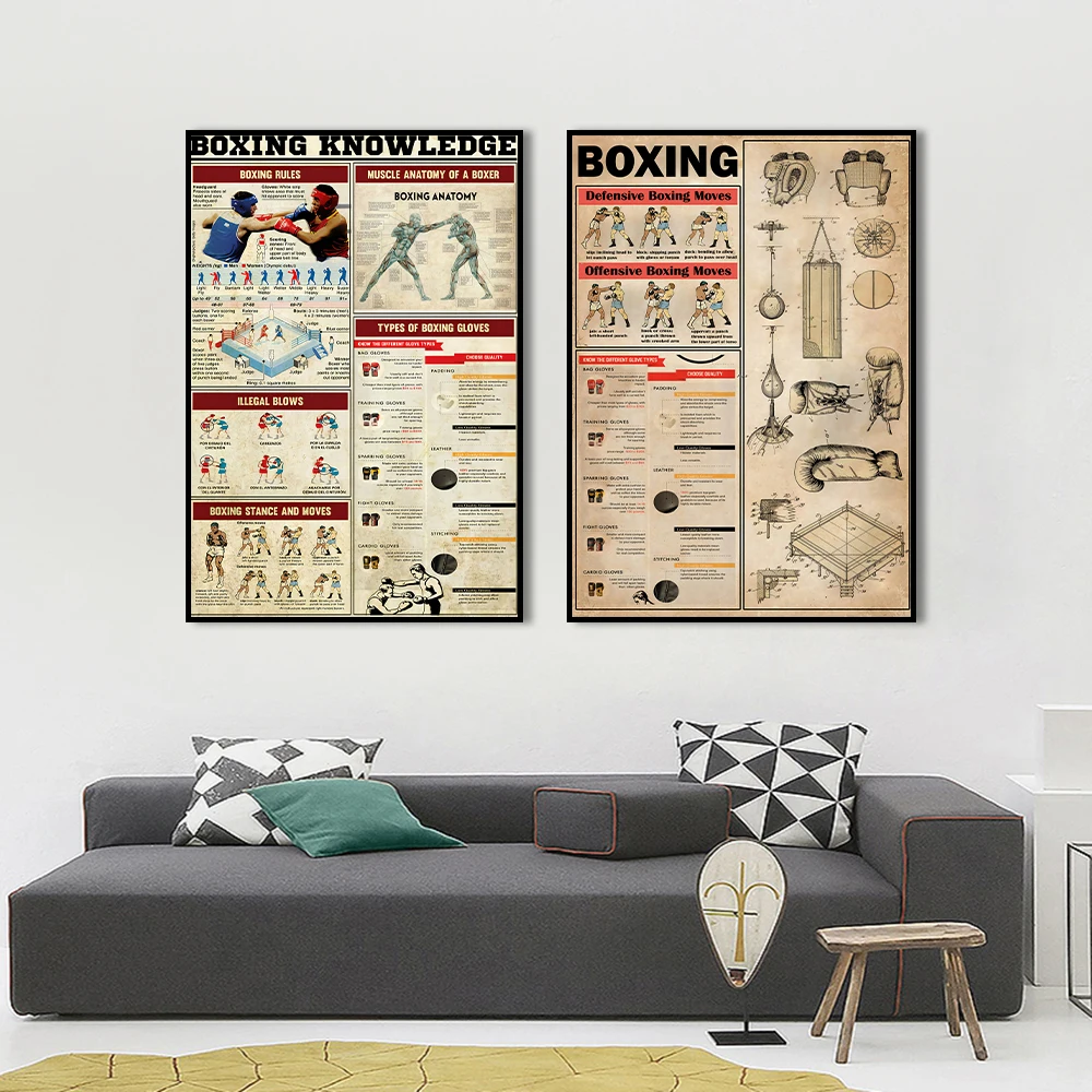 Vintage-Boxing-Knowledge-Posters-and-Prints-Wall-Art-Canvas-Painting ...