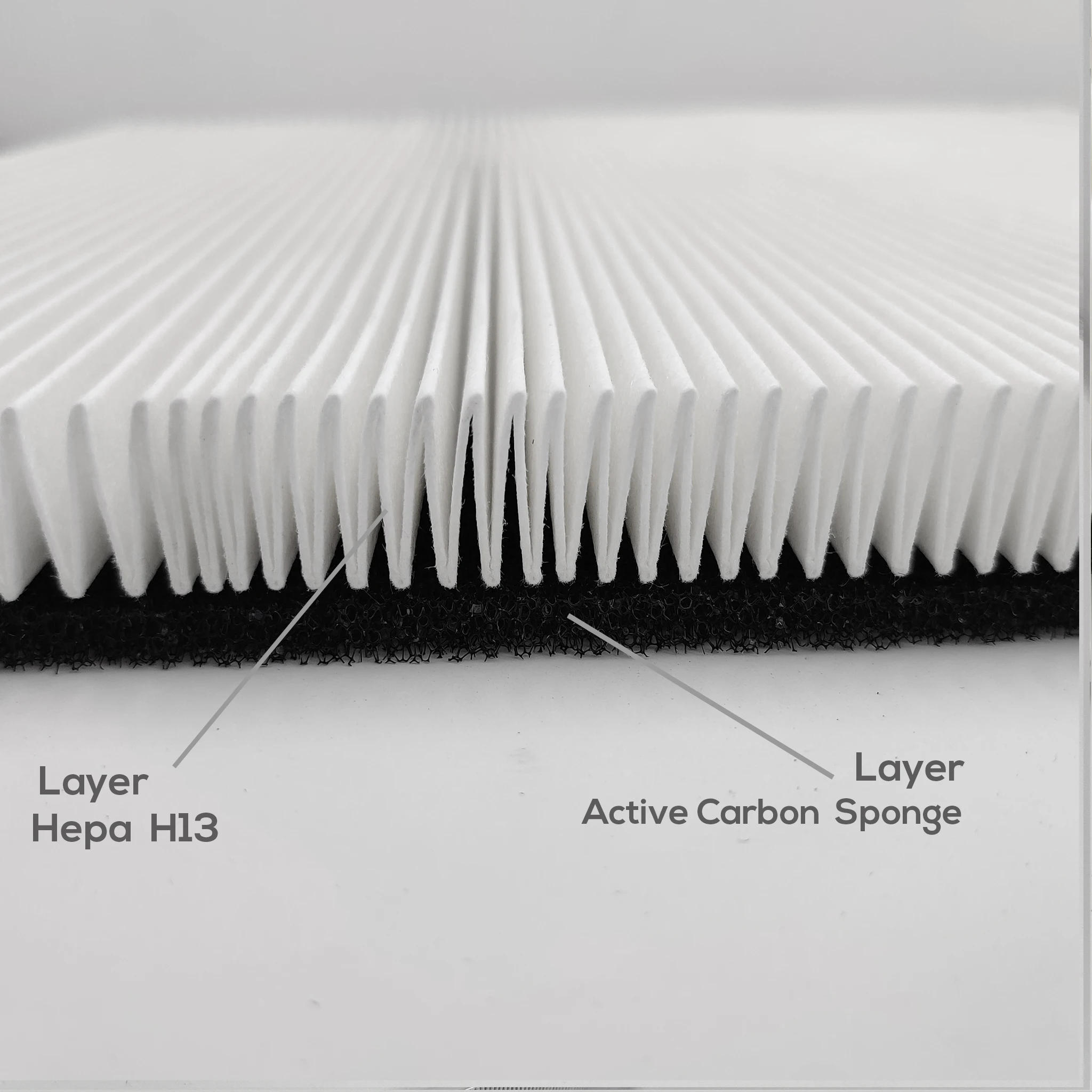 Heat Recovery Filter | Carbon Air Filter | Hepa Filter Diy | Air ...
