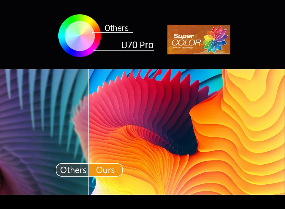 BYINTEK UFO U70 Pro 3D Smart Home Theater Android OS Wifi Chargeable HD ...