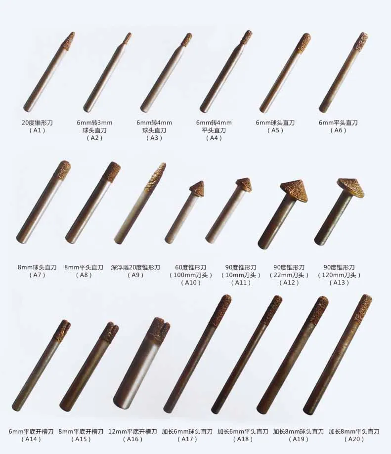 CNC Diamond for granite marble concrete router bit - Stone Tech Inc