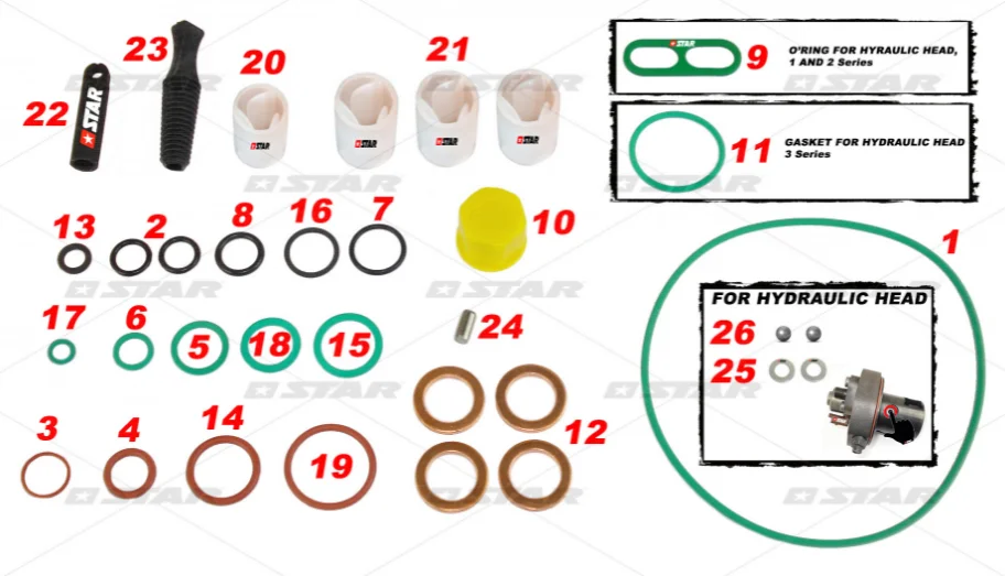 REPAIR KIT DELPHI PUMP Ref 7135 539 7135 479A|Fuel Inject. Controls ...
