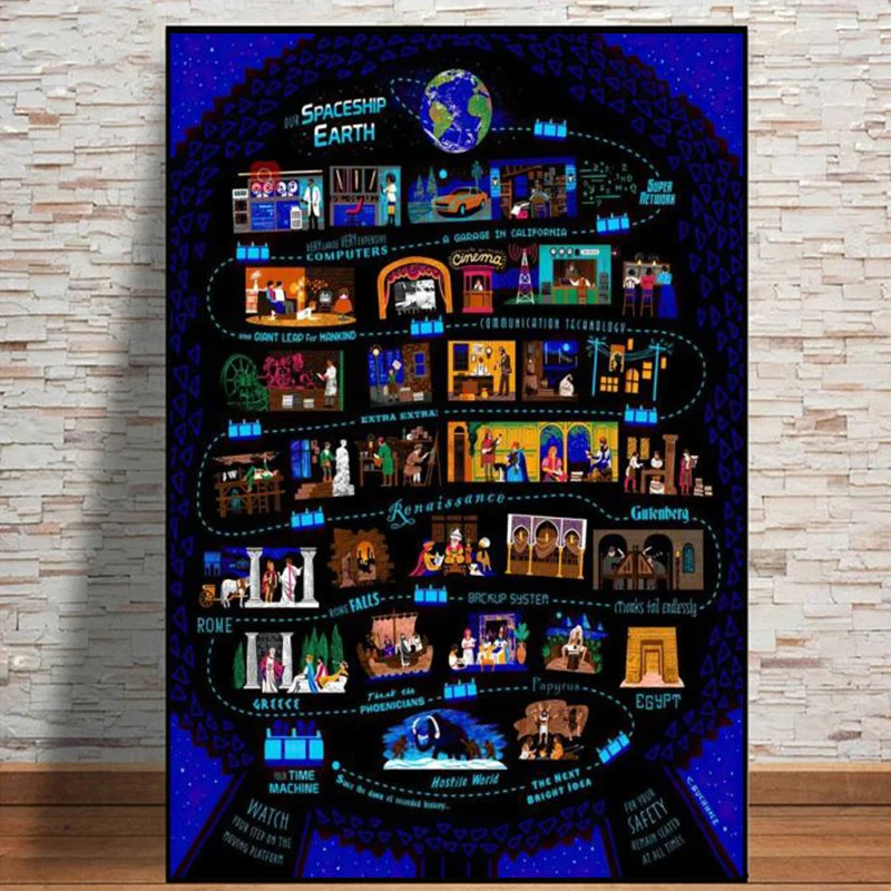 Walt-Disney-World-EPCOT-Posters-And-Prints-For-Kids-Bedroom-Disneyland ...