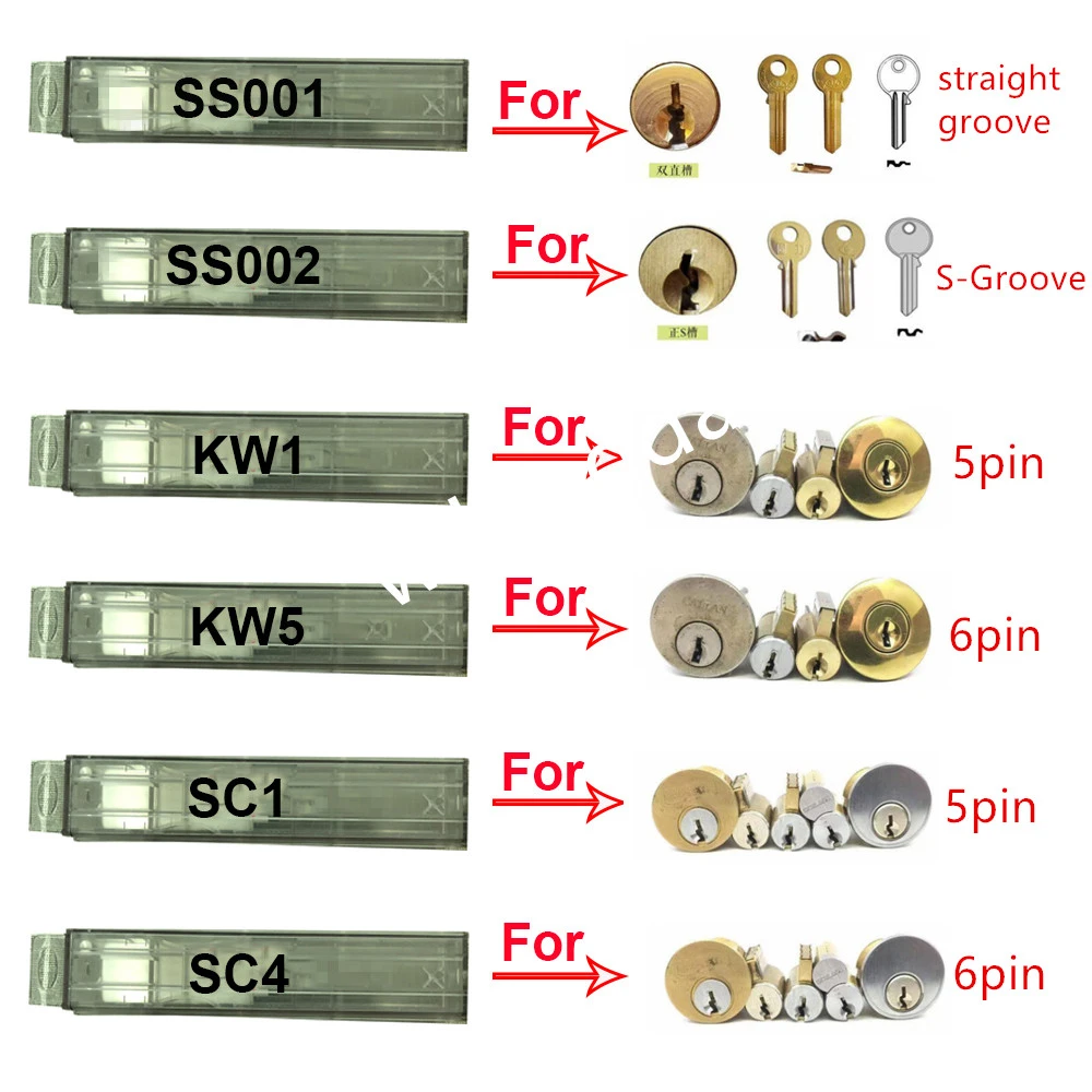 Professional Locksmith Lishi 2 In 1 Tools Ss001 Ss002 Ss002r For Door Civil Lock Hand Tool Sc1 ...