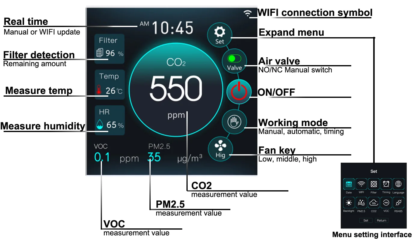 Smart Ventilator Controller Fresh Air System Controller - Coowor.com