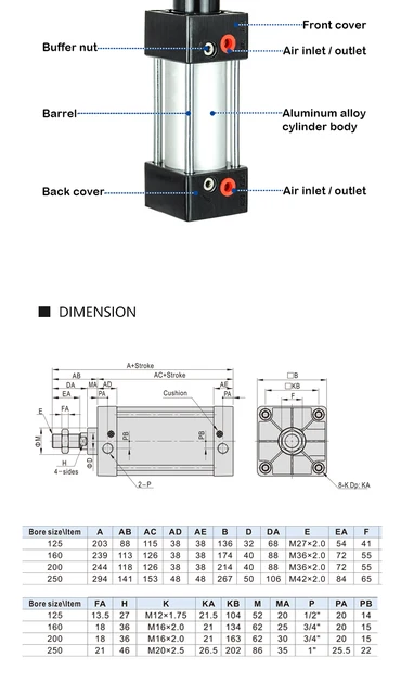 Air Cylinder Parts Diagram Deals Store | www.pinnaxis.com