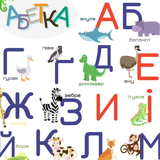 Ukrainian Alphabet Poster