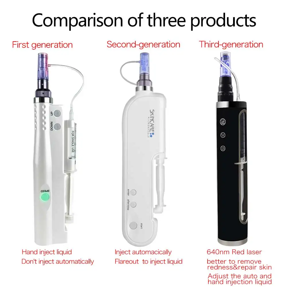 Blanc 10 pièces 5D - Pistolet électrique de mésothérapie MTS, Injection ...