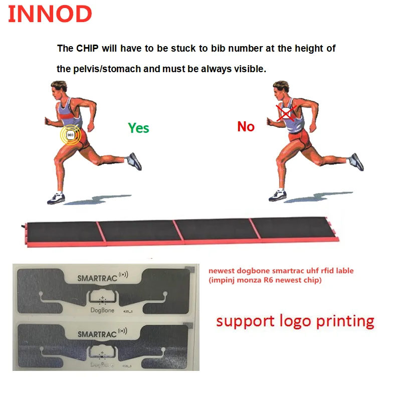 Sistema de temporização de chip de corrida rfid, de alta performance ...