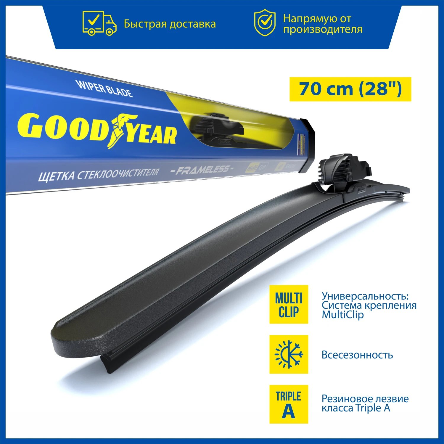 Goodyear-FRAMELESS-28-70.jpg