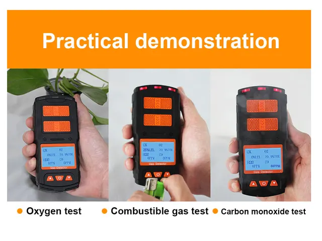 MUFASHA Professional Portable Industry Digital LCD Gas Detector Ammonia ...