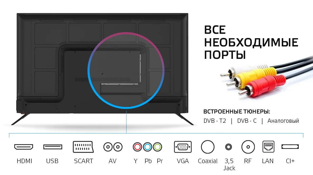 Телевизор 32" POLARLINE 32PL53TC-SM, Full HD, Android 11, Smart TV | AliExpress