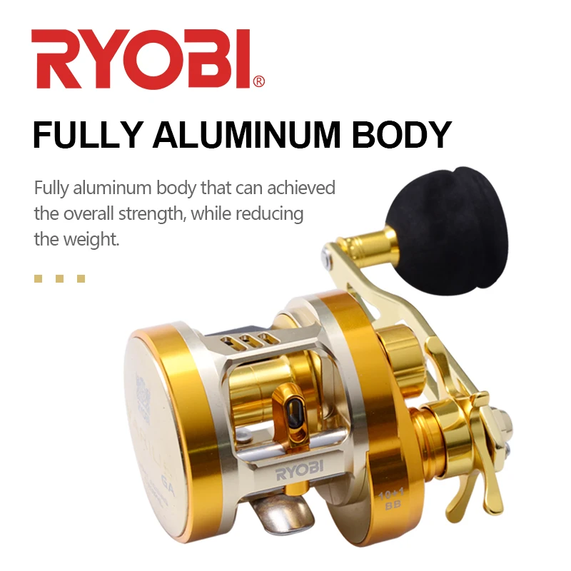 Maximum Trolling Achieved