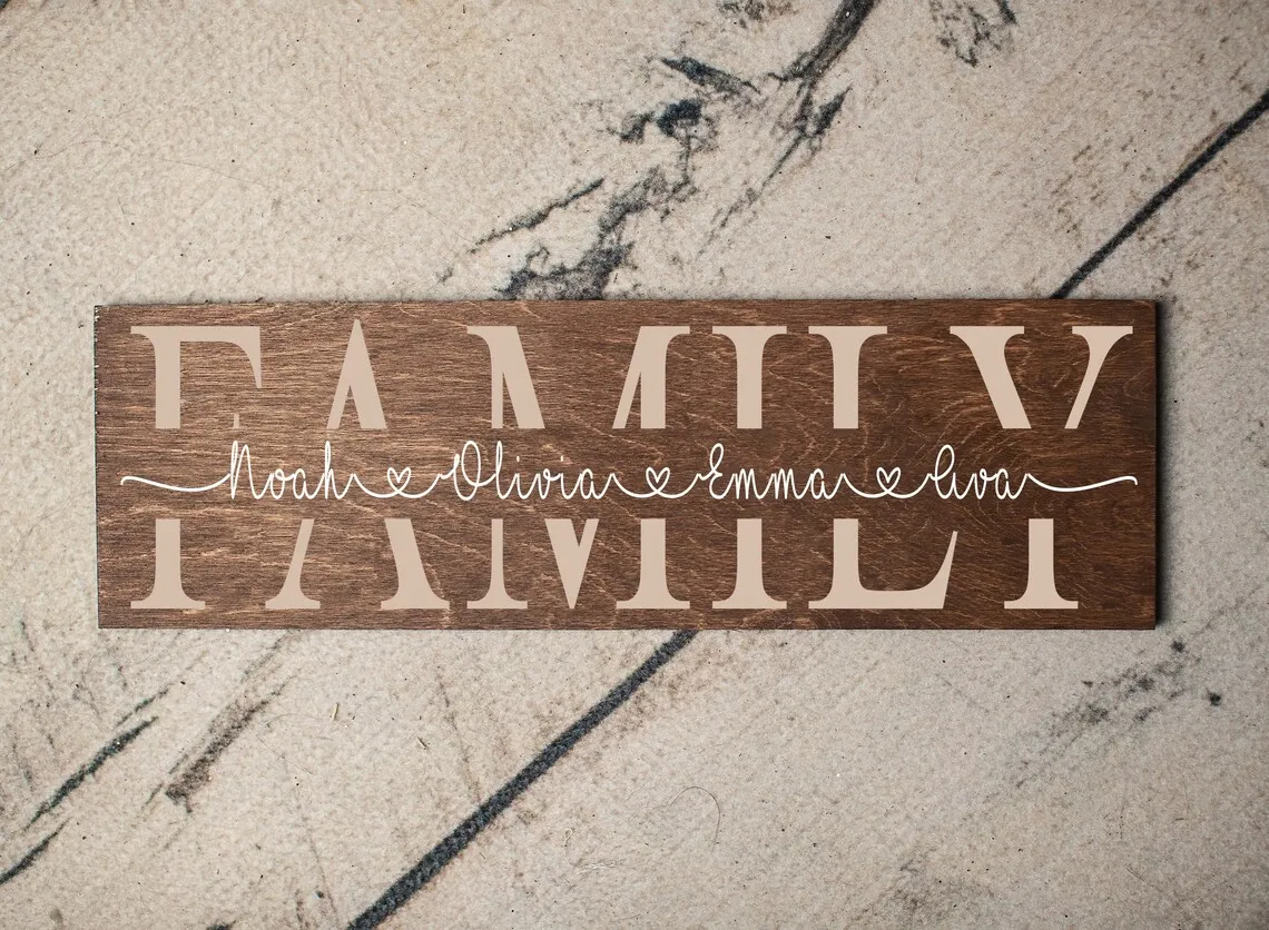 Custom Christmas Family Wood | Personalized Family Gifts | Personalized ...