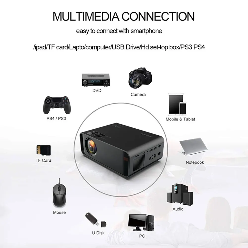 Mini Projector W80 Android WiFi 3D LED Projector 2300Lumens TV Home Theater LCD Video USB VGA ...