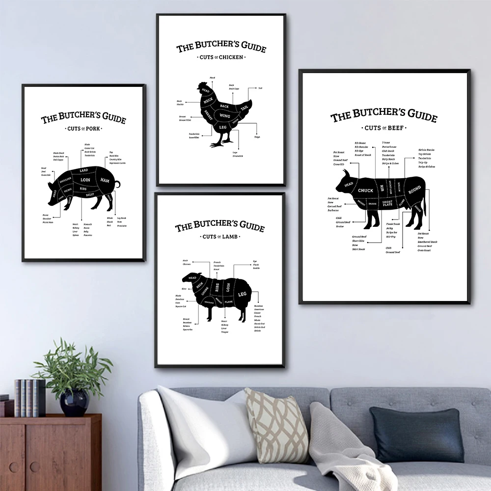 Kitchen-Wall-Art-Canvas-Painting-Black-White-Butcher-Guide-Poster-Beef ...