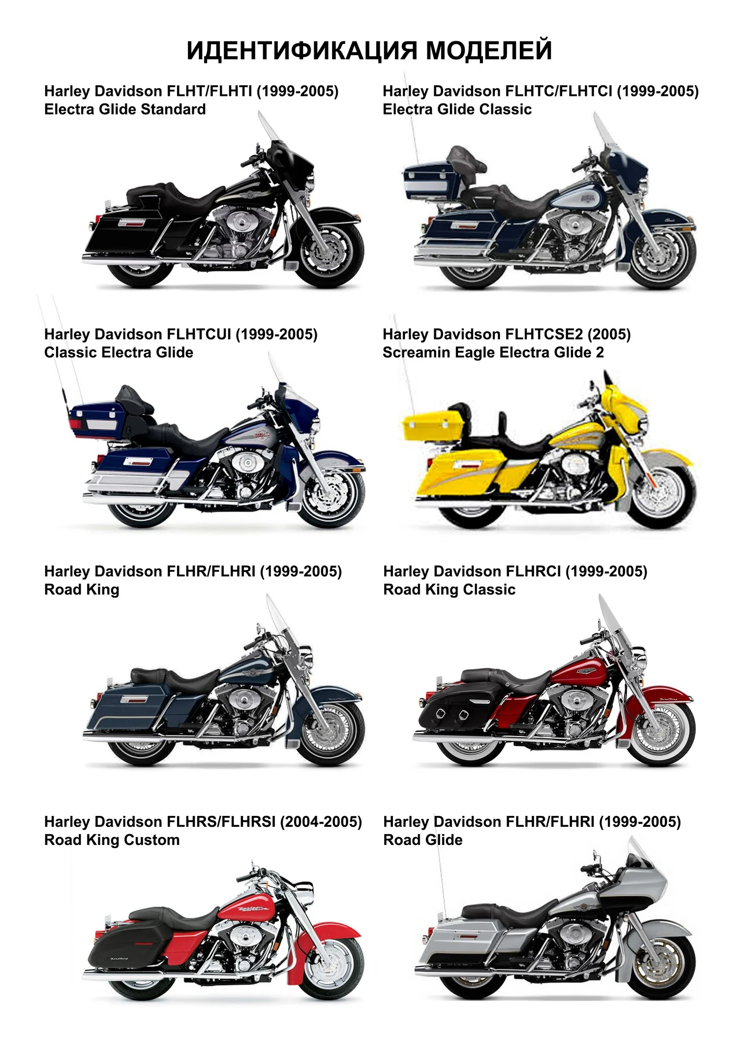Book manual Harley Davidson FHL/Flt (1999-2005) Electra Glide Road King ...