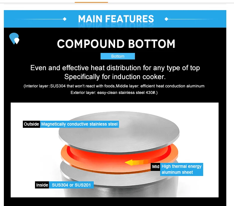 New 2021 , 55L Pot, Boiler, Tank, Fermenter with bell lid Distillation ...
