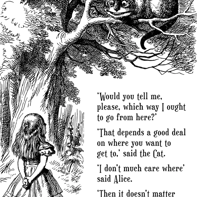 Vintage Alice In Wonderland Art Tea