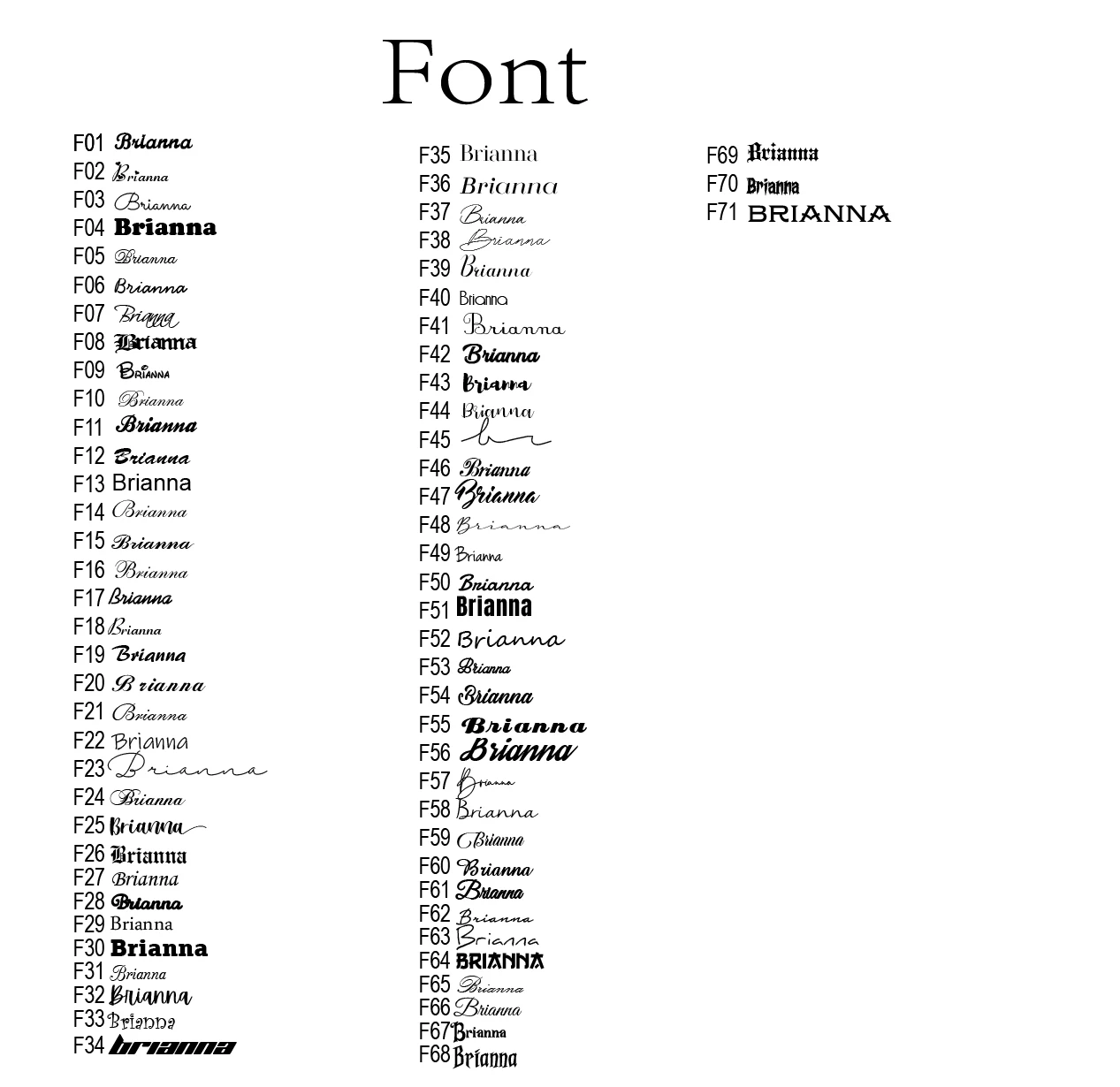 Ancient Gaulish Names