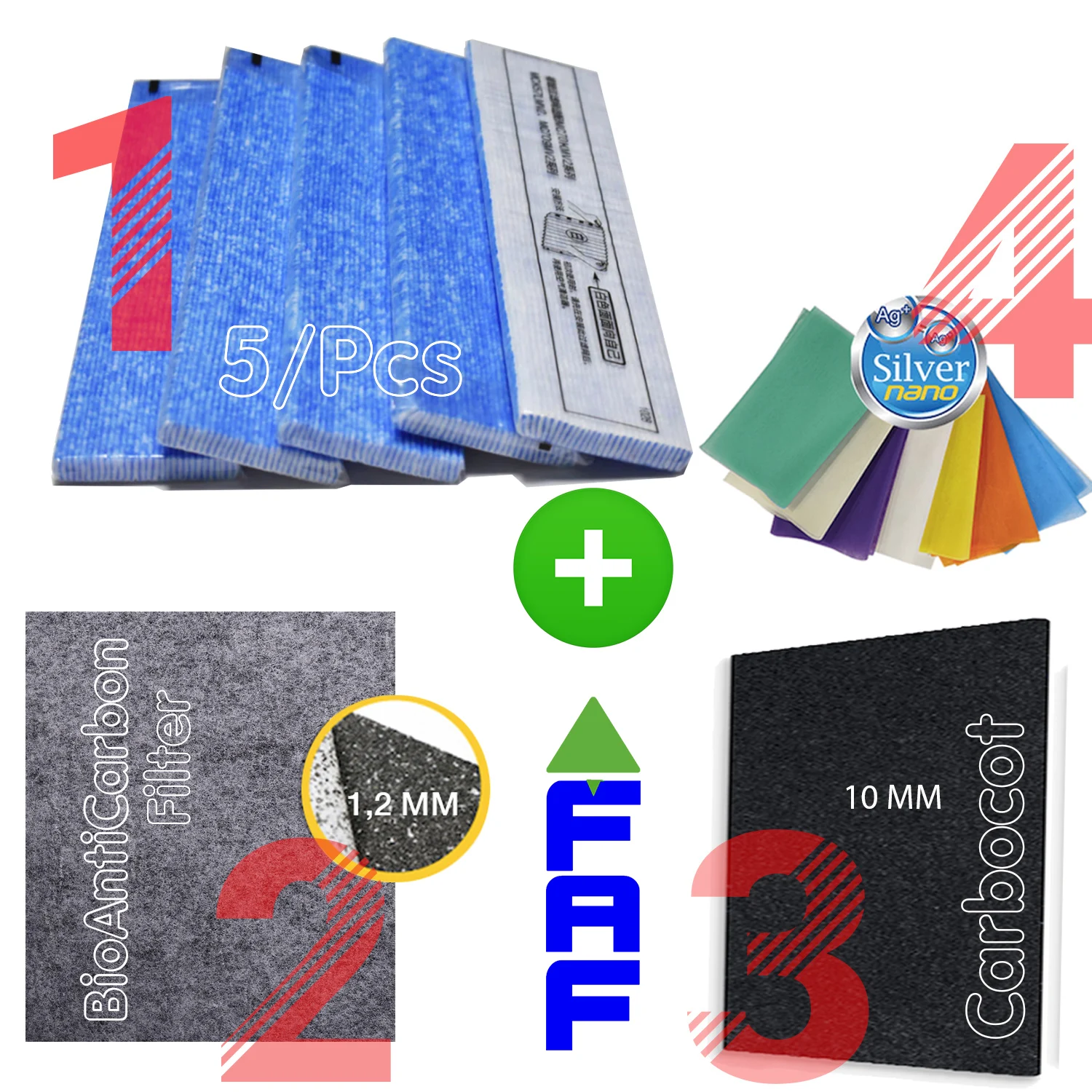 Store Home Products Feedback