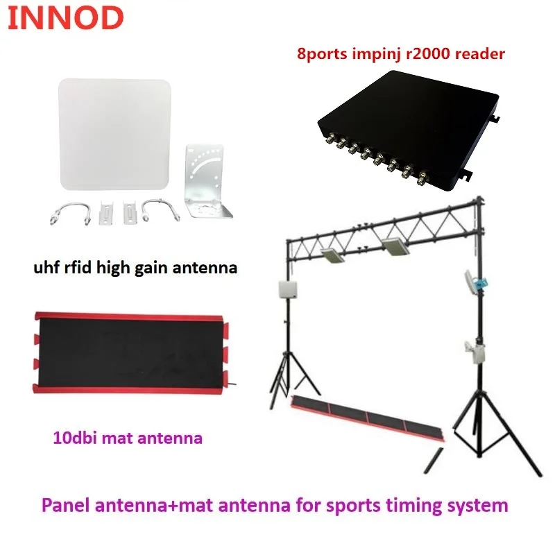 running race timing system 902 928mhz TCP/IP ethernet passive 18000 6c ...