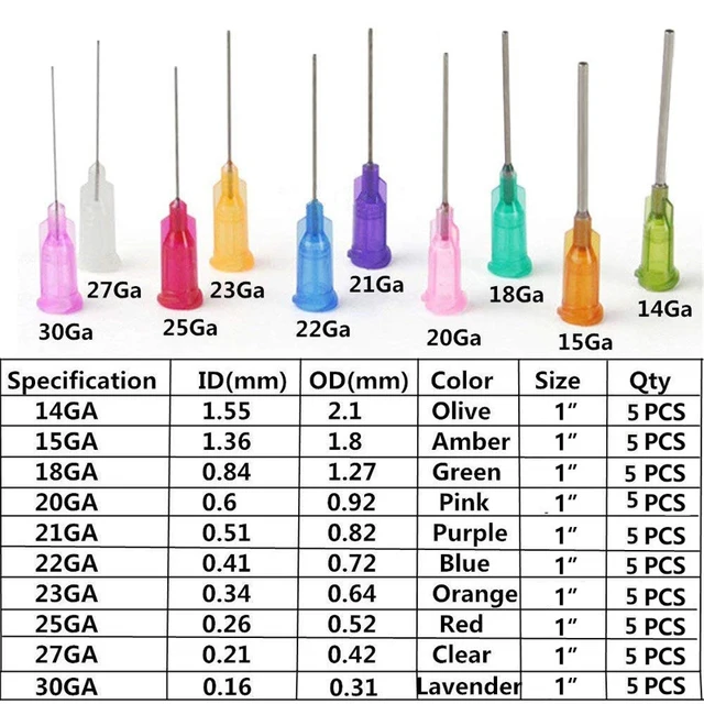 Thuê bảo vệ trực tết