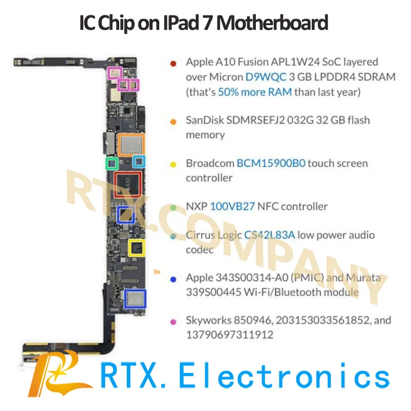BCM15900B0 Touch IC 343s00314-A0 PMIC 339s00445 WIFI Bluetooth Module CS42L83A Audio Codec ...