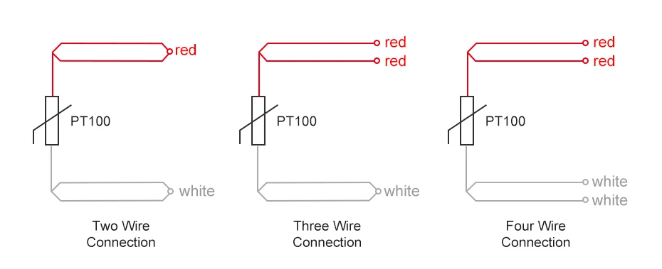 PT100 4-Wire