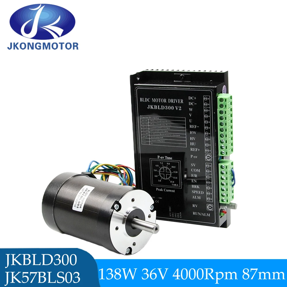 Jkongmotor 36V 138W 3-Phase BLDC Motor Driver: Real-World Performance ...