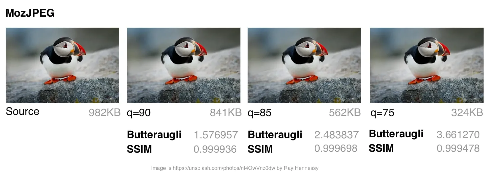 做了个 MozJPEG 的 GUI ٩(˃̶͈̀௰˂̶͈́)و | 存在感消失的地方|ω•`)