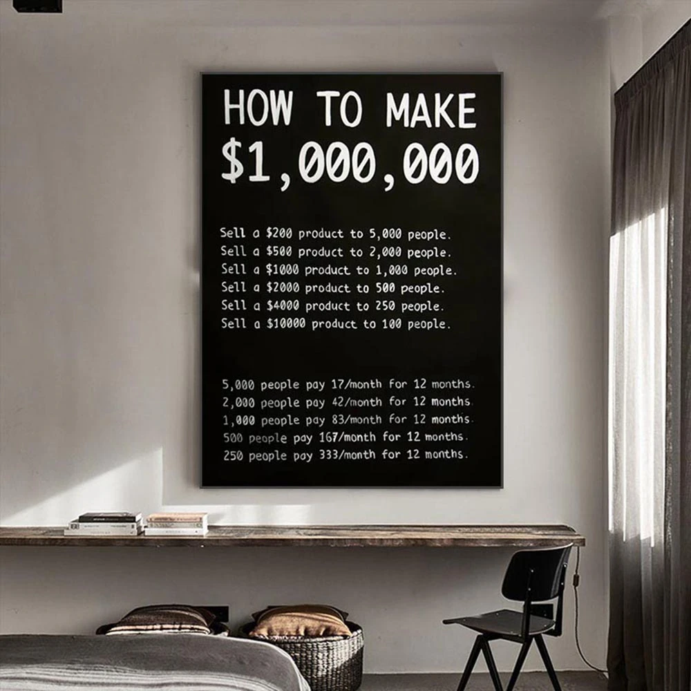 How To Make 1 Million Dollars Motivational Quote Canvas Print Painting ...