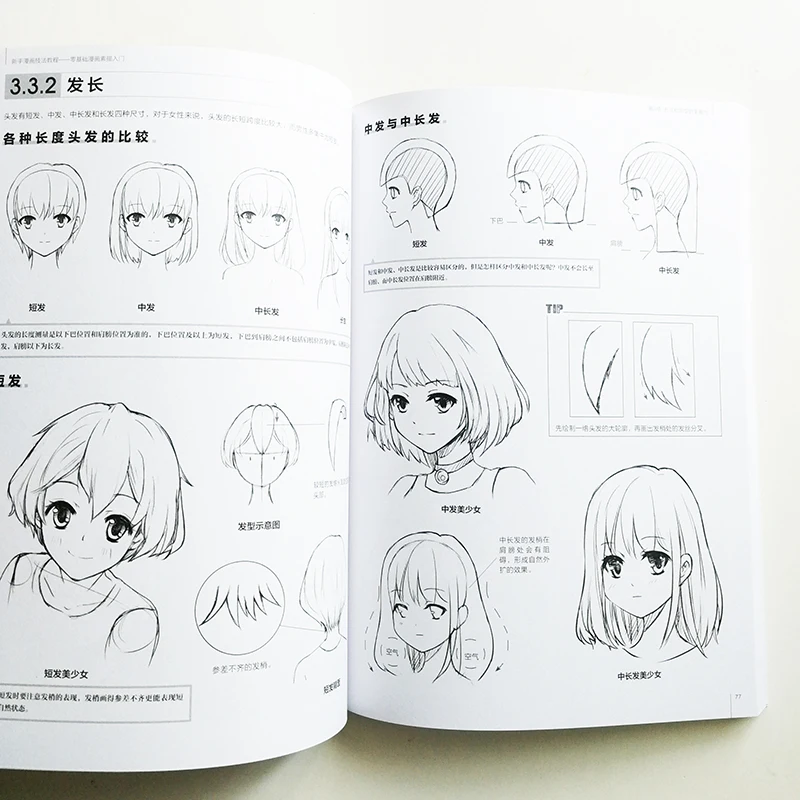 Adım Adım Yeni Başlayanlar Için Anime çizimleri