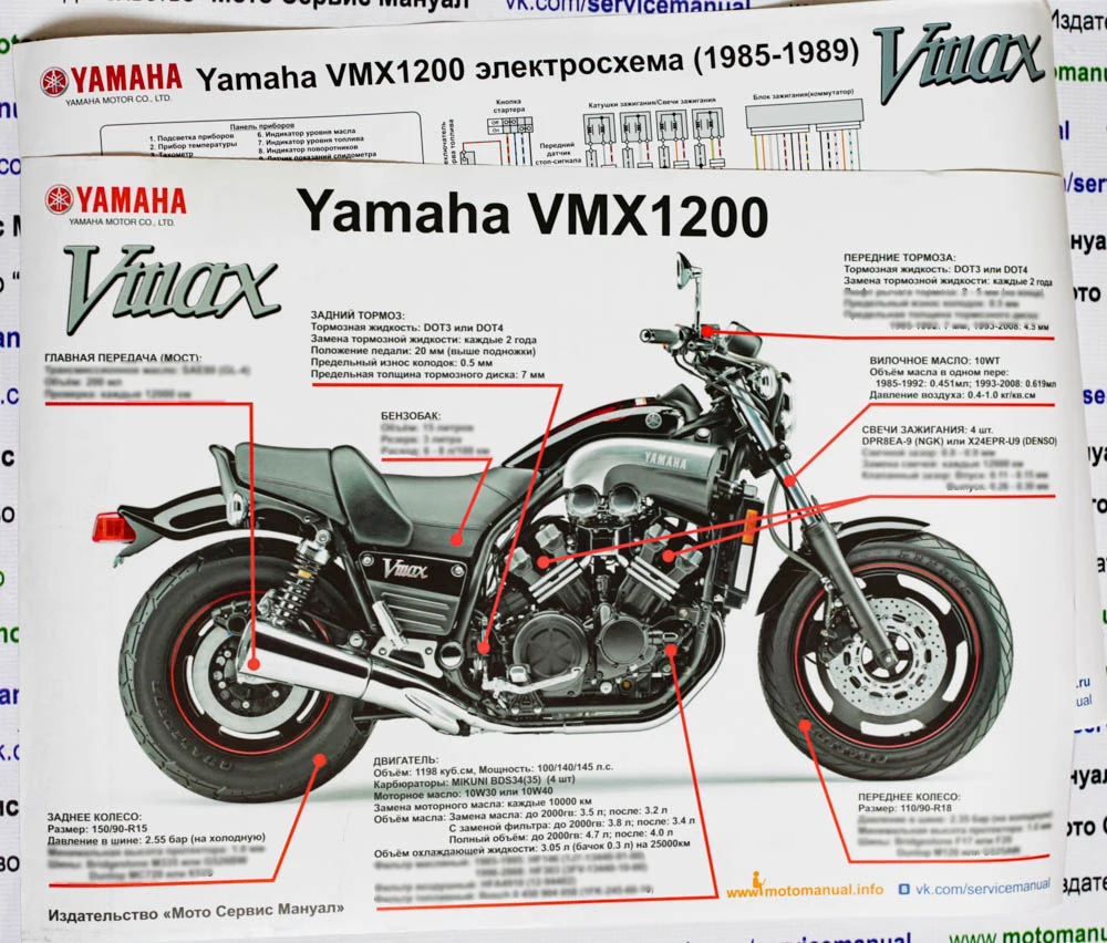 Yamaha Vmax 2008
