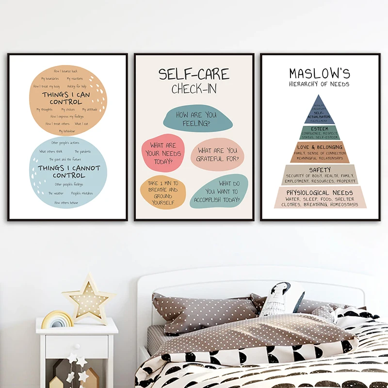 Home & Living Wall Hangings Maslow's hierarchy of needs Psychology art ...