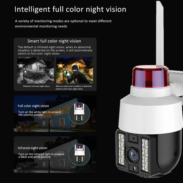 500W PTZ WiFi iP Camera Outdoor AI Human Detect 5X Digital Zoom CCTV ...