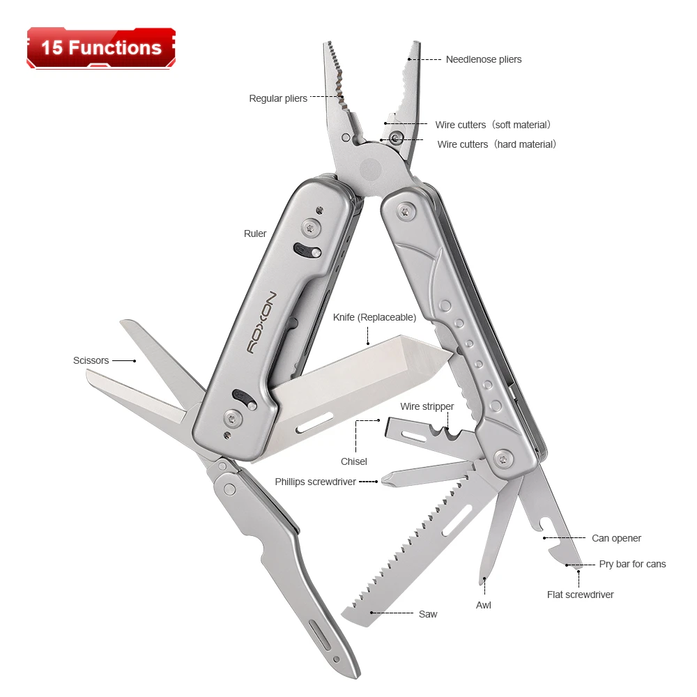 Roxon S802 Phantom Multi Tool Pliers And Scissors With Replaceable ...
