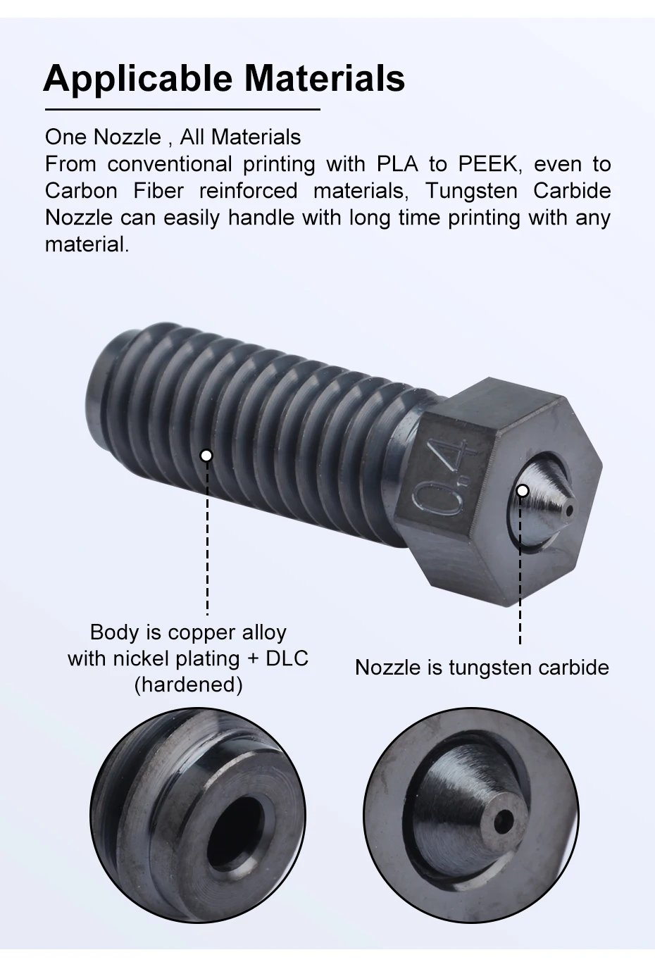 Volcano Tungsten Carbide Nozzle volcano