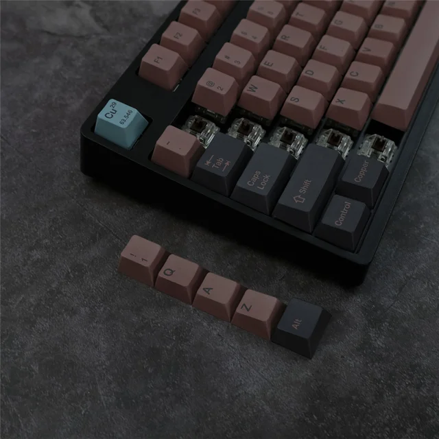 Gmk Copper Cthulhu Theme Cherry Profile Keycaps, 140 Keys Keycap Set Full Set Keycap Pbt, Cute ...
